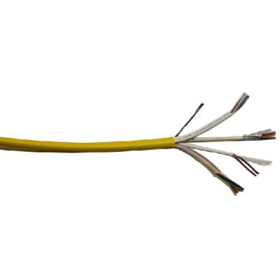 How Far Can You Run Cat5 Cable For CCTV - 1st Solution