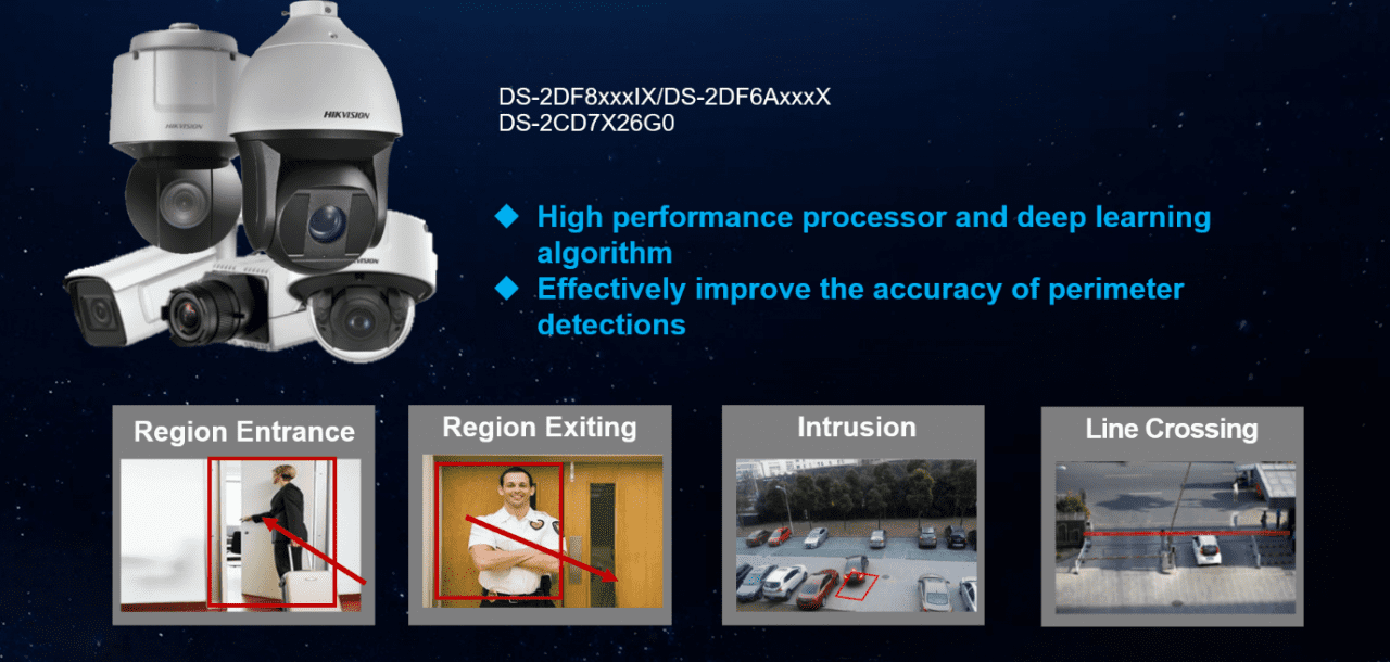 1st Solution - Perimeter Application CCTV Camera Installation