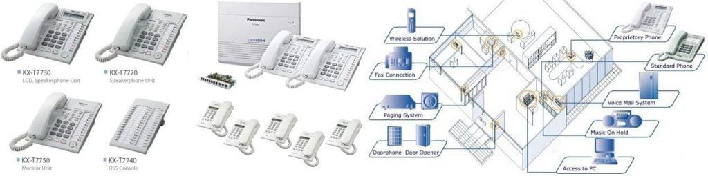 1st Solution - Telephone System Installers In Singapore