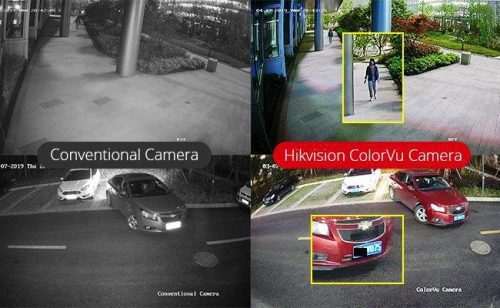 CCTV License Plate Readers Parking Enforcement Camera