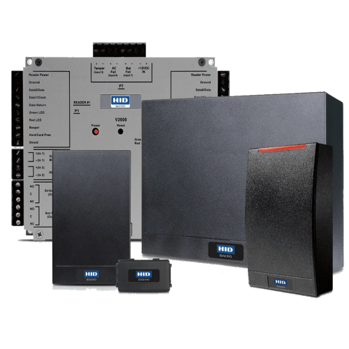 Types of Access Control - 1st Solution