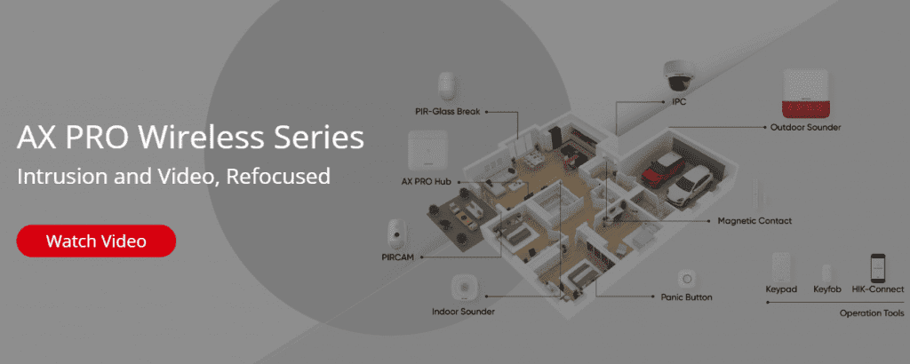 1st Solution - Alarm and Line Crossing HikVision Intruder Detection
