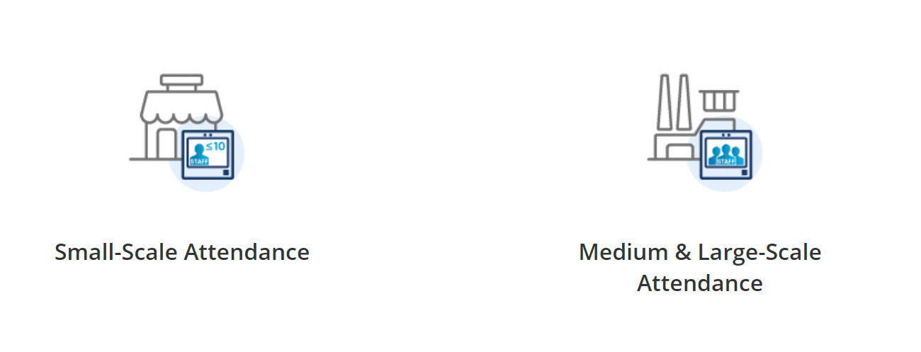 Time Attendance Solution For Door Access Control 1st Solution