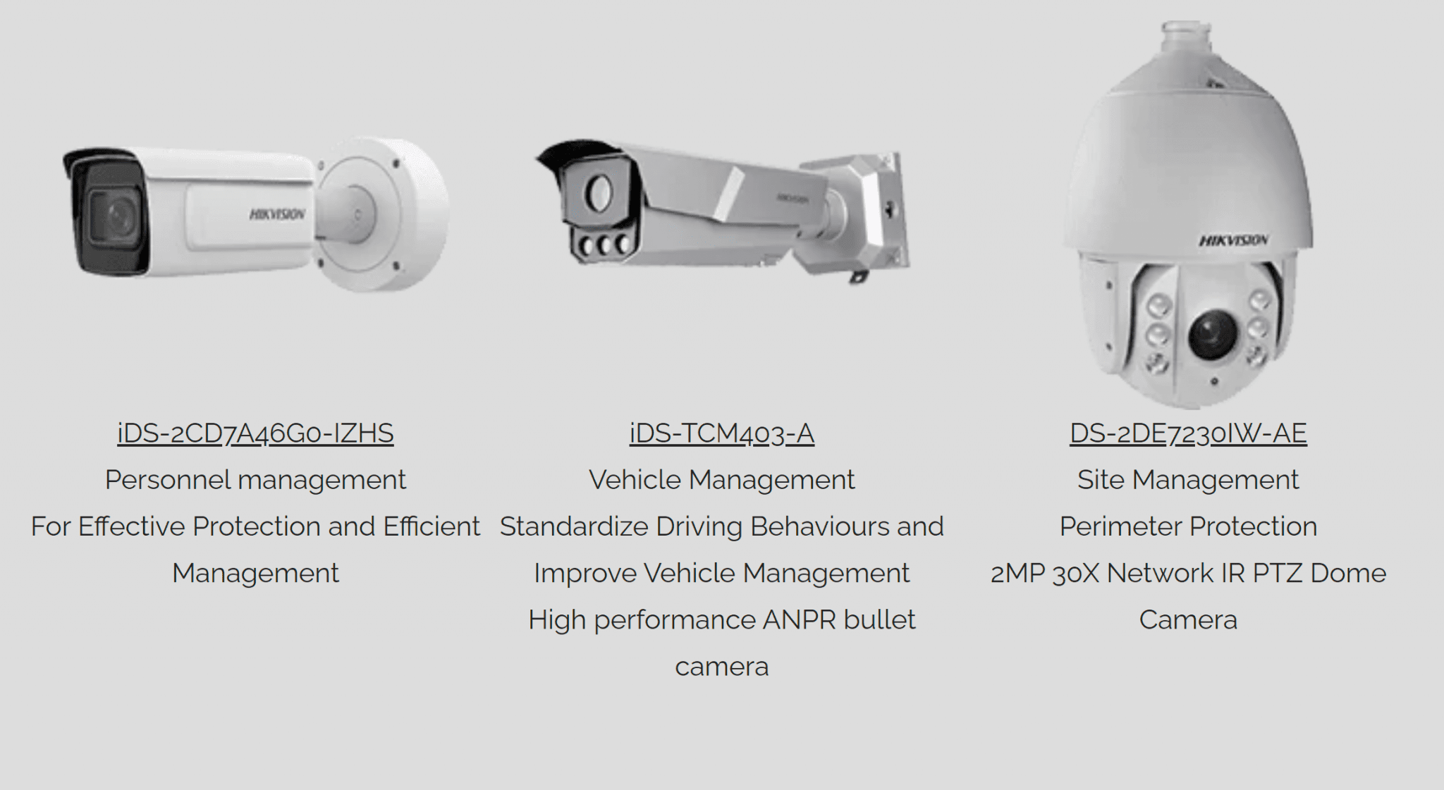 CCTV Cameras For Construction Site Monitoring - 1st Solution