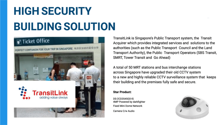 Gallery - 1st Solution